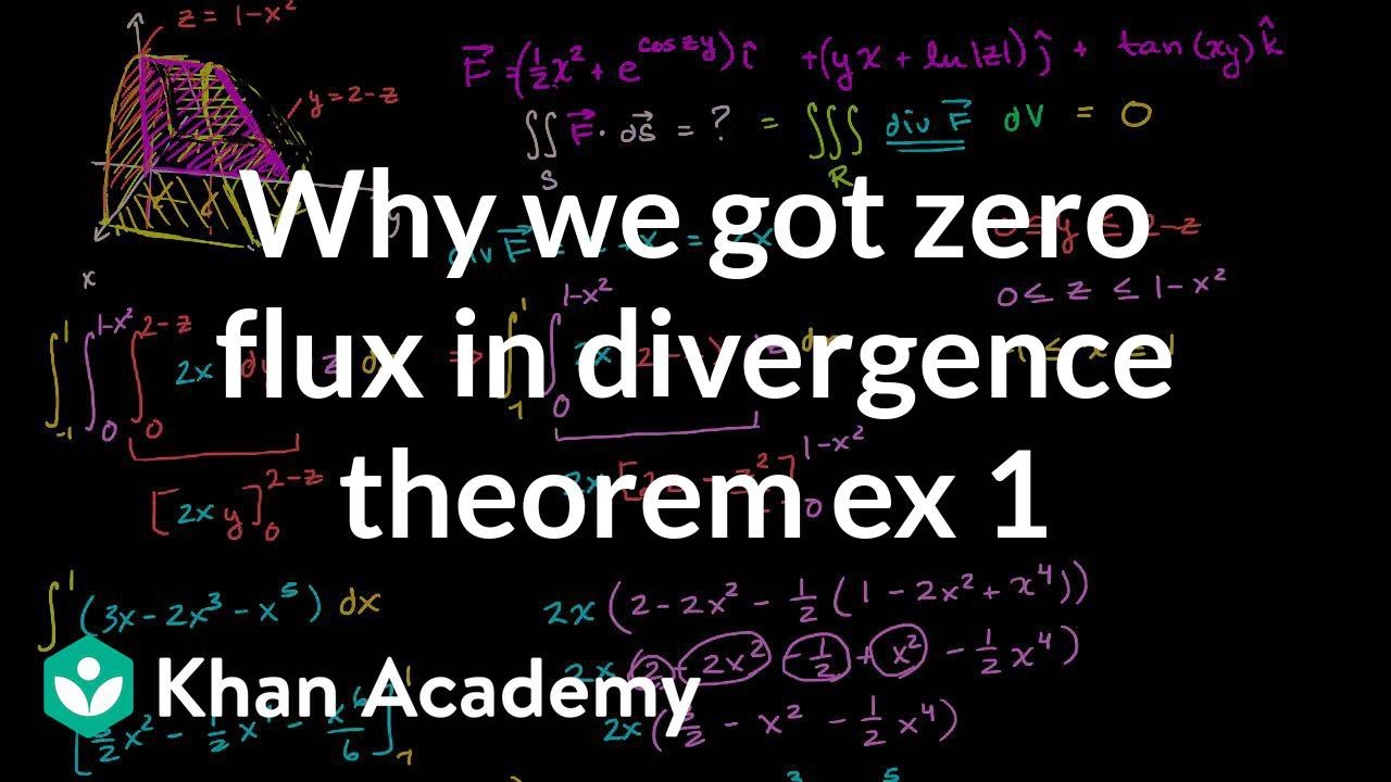 Why we got zero flux in divergence theorem example 1 | Multivariable ...