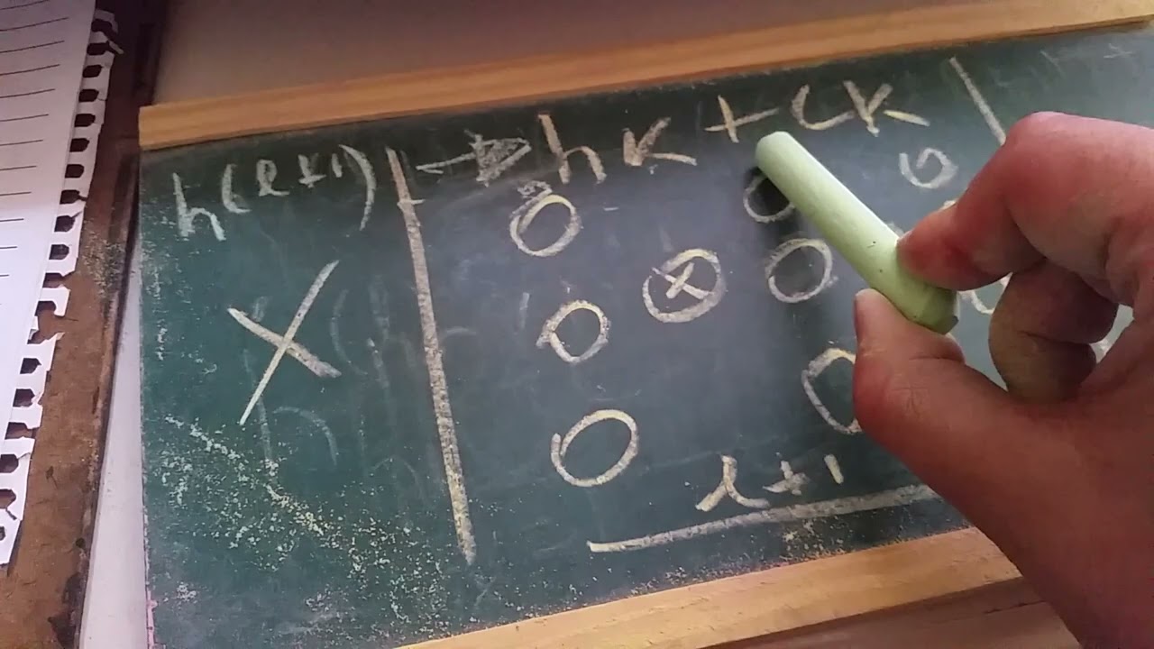 A matemática por trás de Deep Learning # 18 (Ft Redes Neurais)