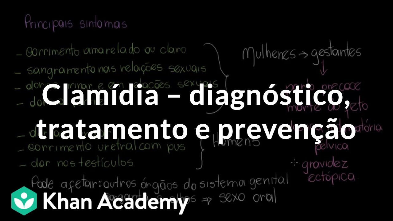 Diagnóstico, Tratamento e Prevenção da Clamídia.